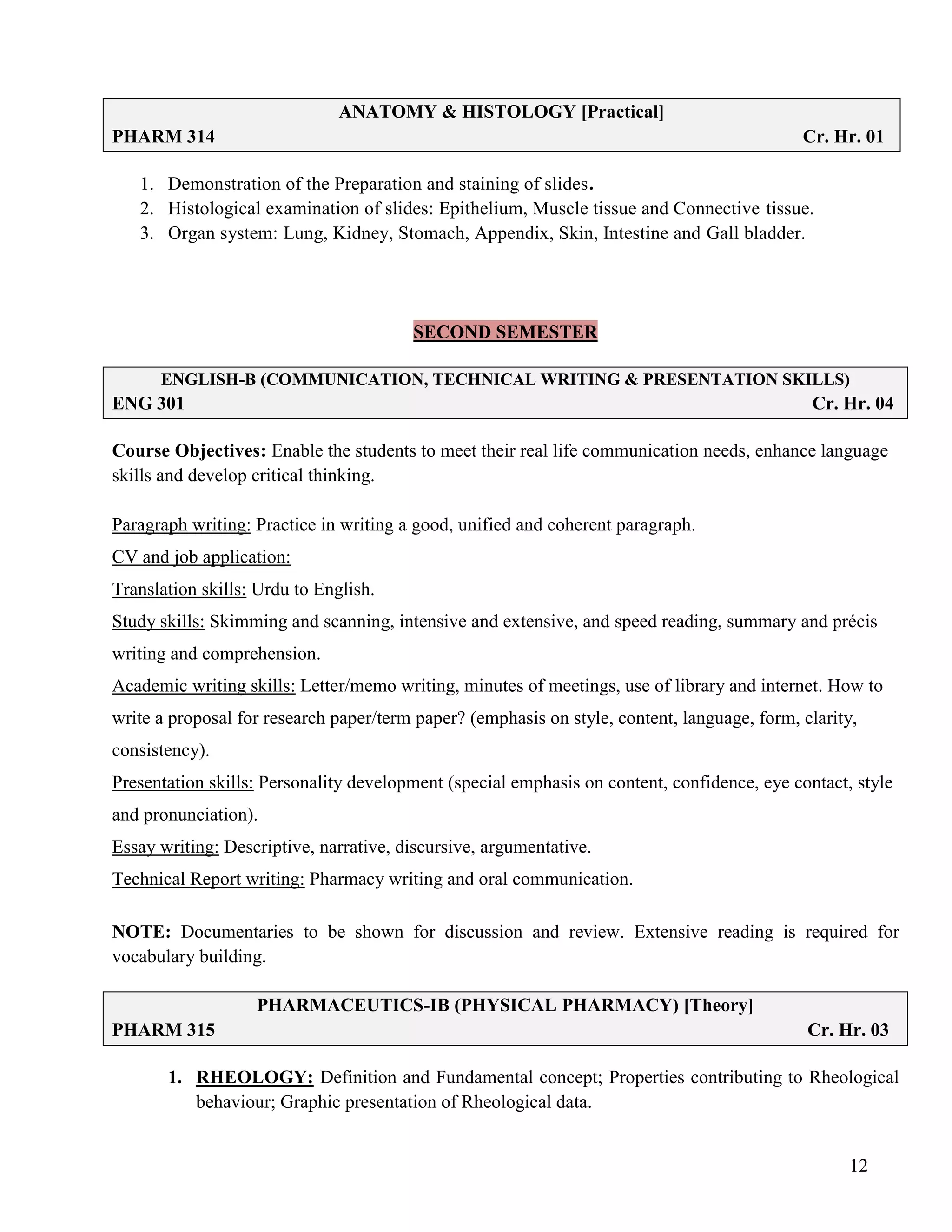 Pharm d curriculum final 2013 | PDF