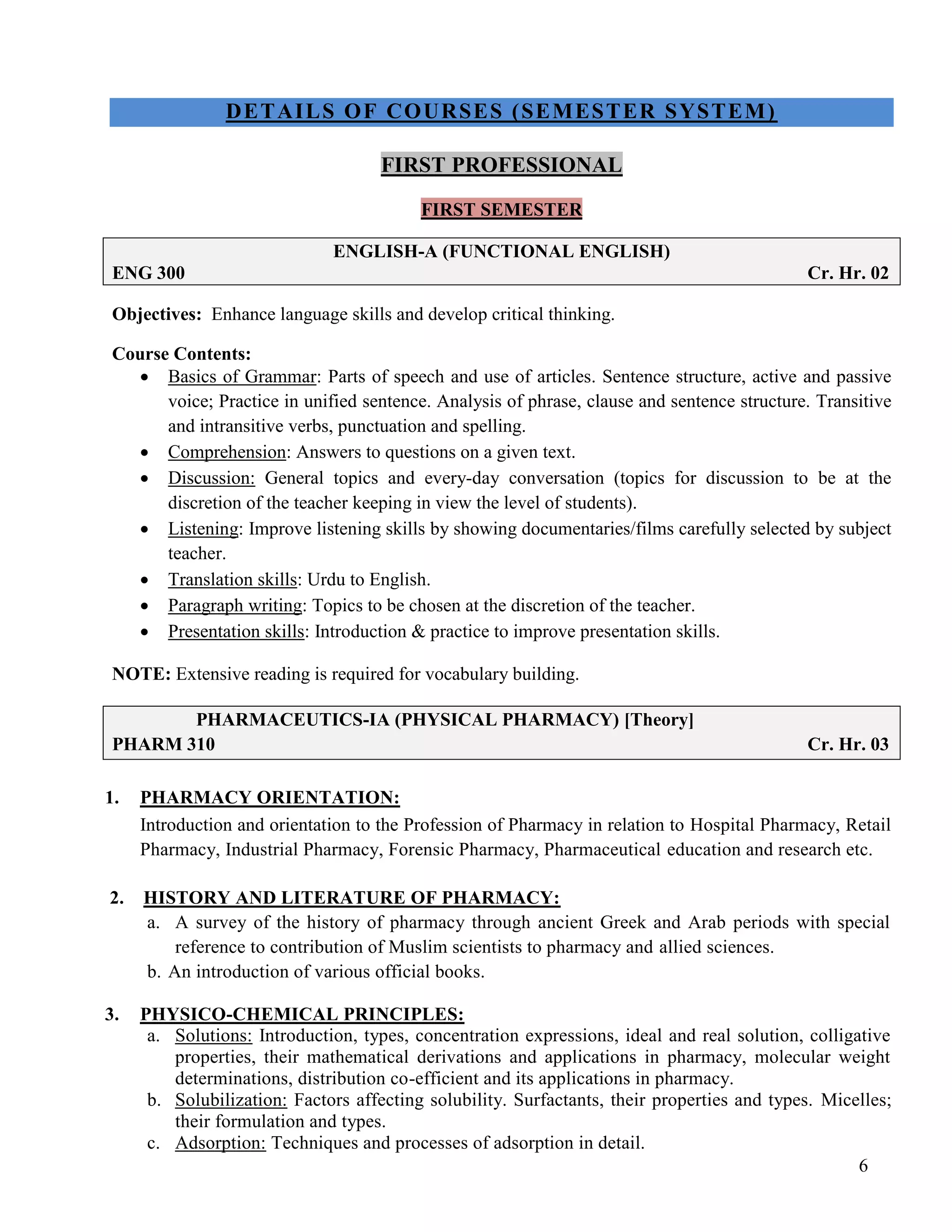 Pharm d curriculum final 2013 | PDF | Pharmaceutical Industry | Industries
