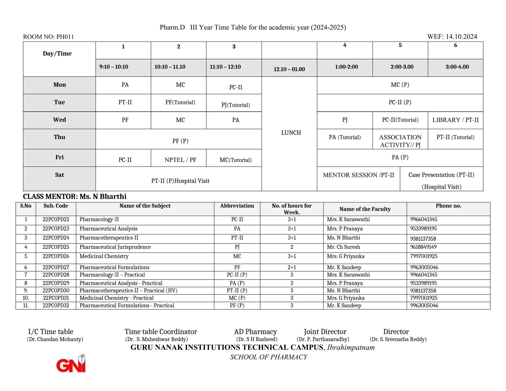 Timetable of pharm d first year pharm d 1 | PPT