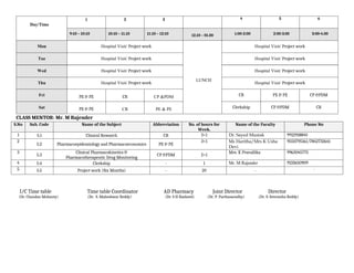 Timetable of pharm d first year pharm d 1 | DOCX