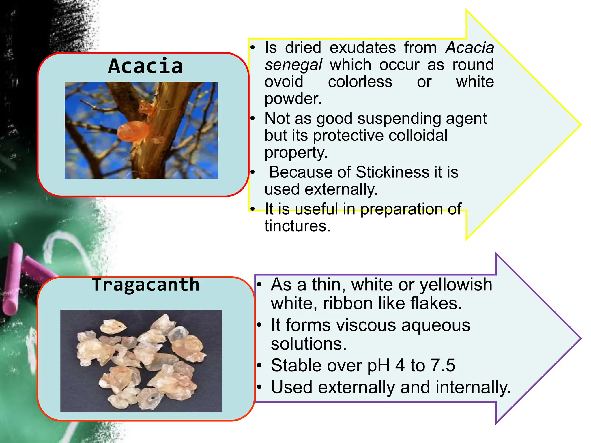 Pharm Excipients suspending and emulsifying agents | PPTX