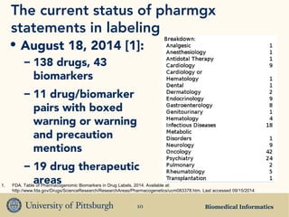 Pharmacogenomics annotation in drug structured product labeling for ...