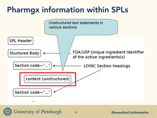 Pharmacogenomics annotation in drug structured product labeling for ...