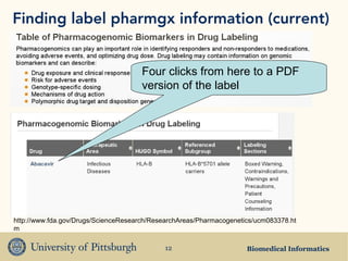 Pharmacogenomics annotation in drug structured product labeling for ...