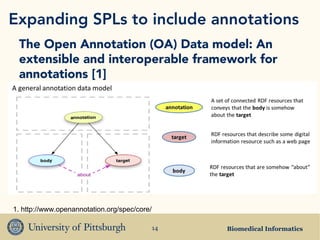 Pharmacogenomics annotation in drug structured product labeling for clinical decision support | PPT
