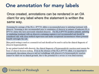 Pharmacogenomics annotation in drug structured product labeling for ...
