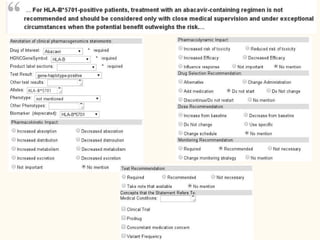Pharmacogenomics annotation in drug structured product labeling for ...