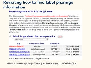 Pharmacogenomics annotation in drug structured product labeling for ...