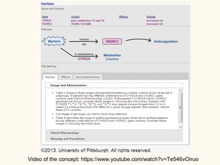 Pharmacogenomics annotation in drug structured product labeling for clinical decision support | PPT