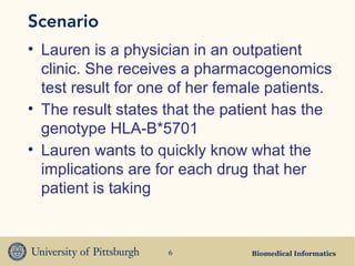 Pharmacogenomics annotation in drug structured product labeling for clinical decision support | PPT