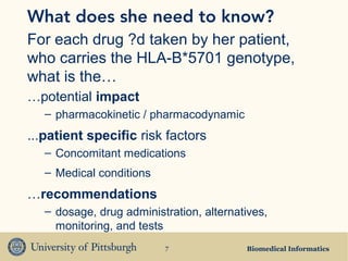 Pharmacogenomics annotation in drug structured product labeling for clinical decision support | PPT