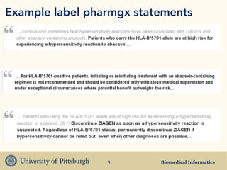Pharmacogenomics annotation in drug structured product labeling for ...