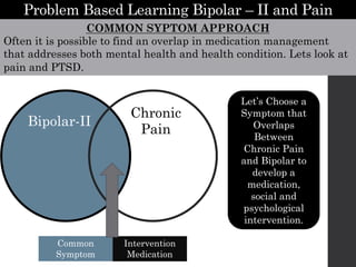 Bipolar Disorder: Pharmacotherapy Addressing Health Complexity and ...