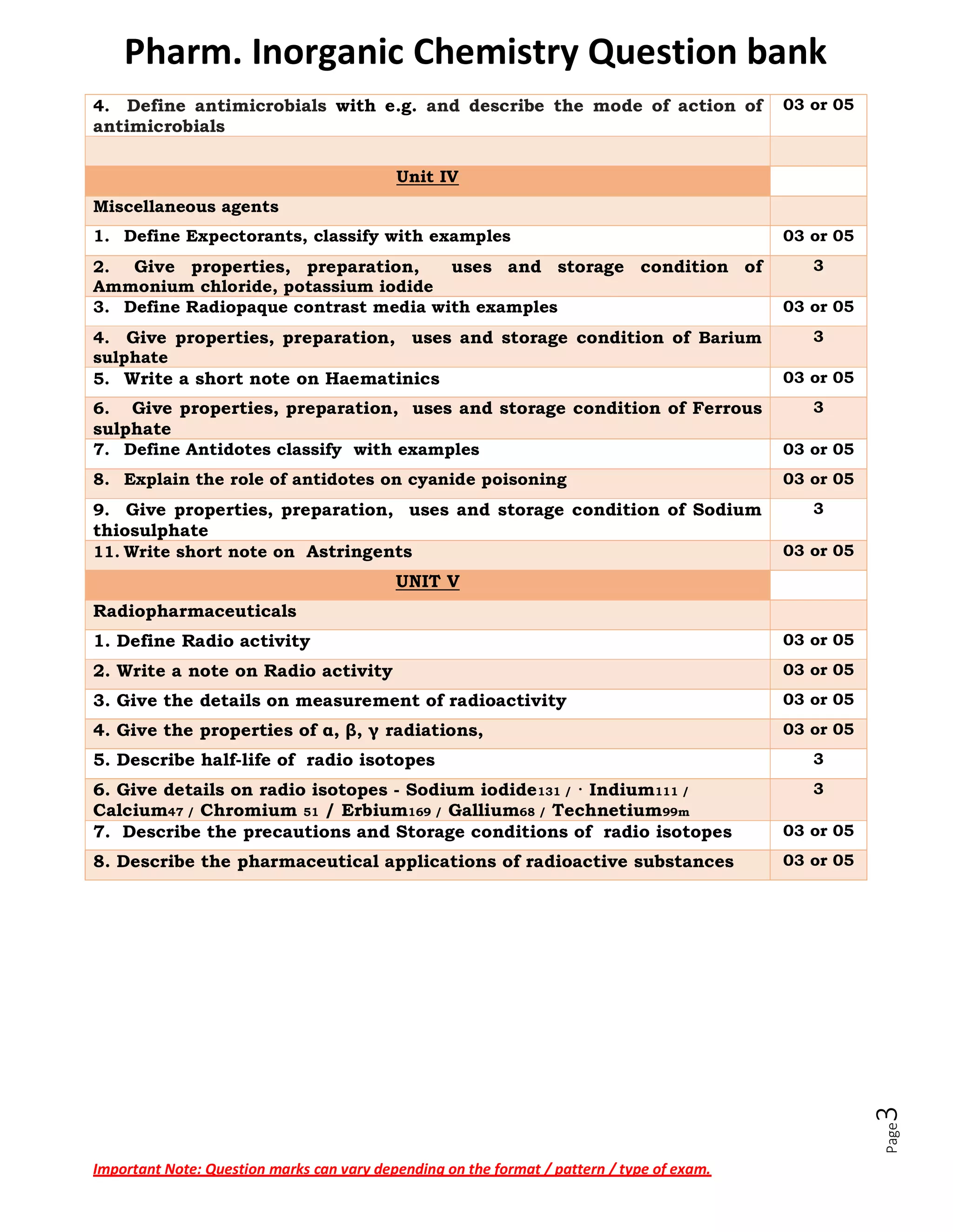Pharm Inorganic Chemistry Question Bank SPPU 2019 pattern.pdf