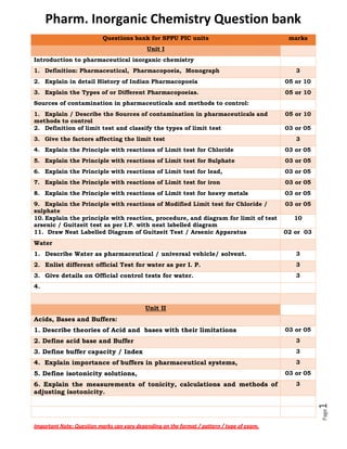 Pharm Inorganic Chemistry Question Bank SPPU 2019 pattern.pdf