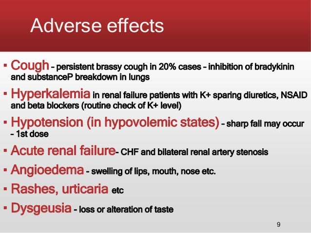 Antihypertensive drugs