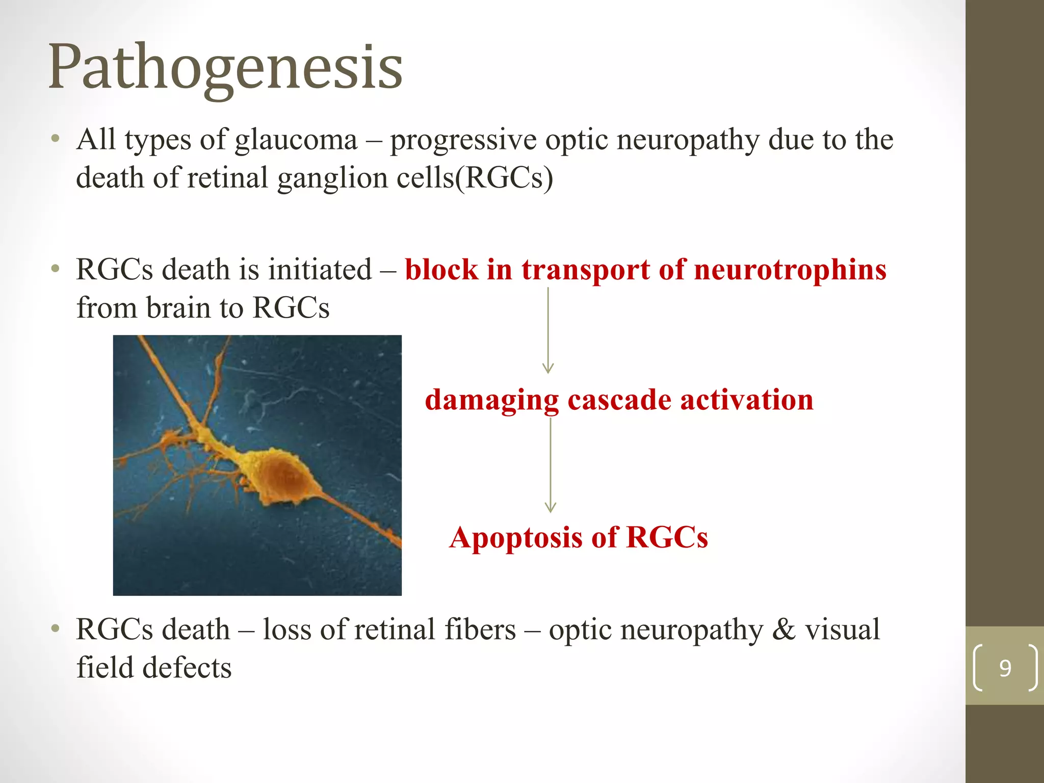 Pharmacotherapy of glaucoma | PPTX