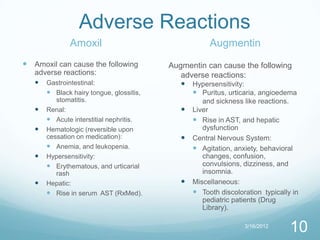 Pharm power point_ final | PPTX