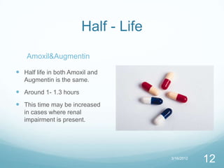 Pharm power point_ final | PPTX
