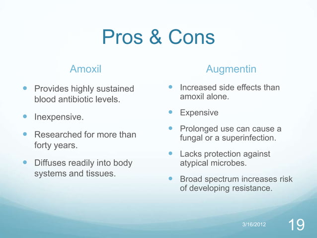 Pharm power point_ final | PPTX