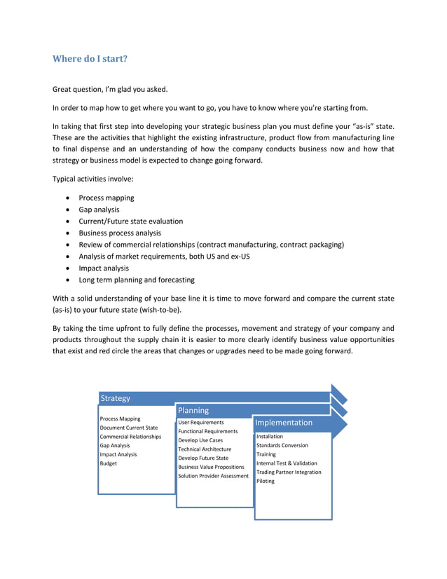 Pharmaceutical Serialization Strategic Planning Guide | PDF