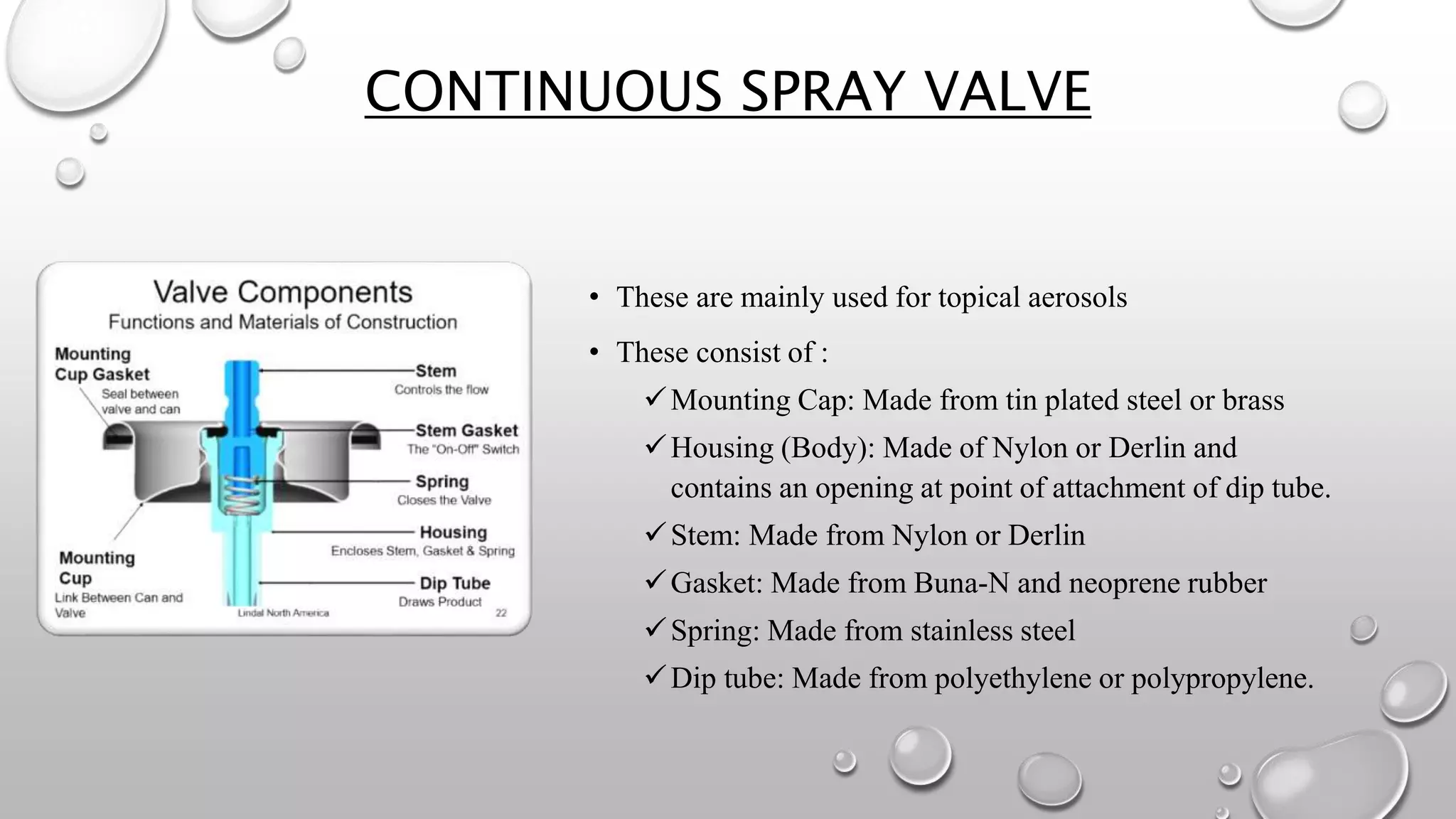 Aerosols Valve assembly & types of containers | PPTX