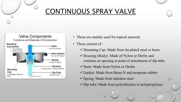 Aerosols Valve assembly & types of containers | PPTX