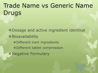 Pharm 122 unit 1 part 1 voppt | PPTX