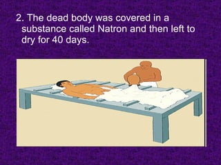 Burial Process | PPT