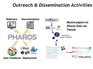 Pharos: Putting targets in context | PPT