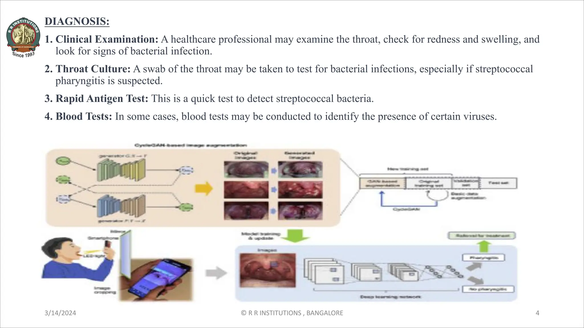 PHARYNGITIS AND ITS NURSING MANAGEMENT.pdf
