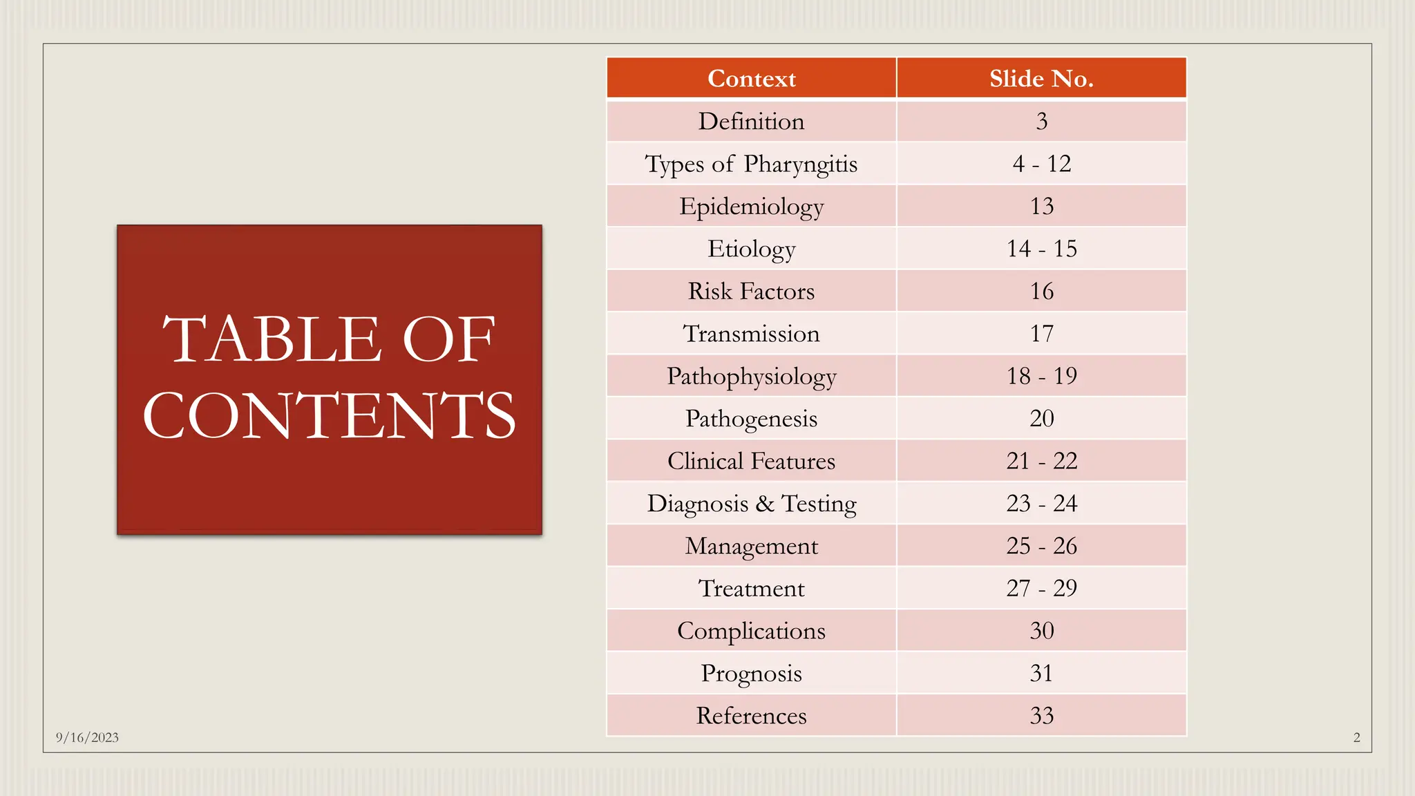 Unveiling Pharyngitis: Causes, Symptoms, Diagnosis, and Treatment ...