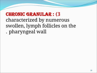 PHARYNGITIS FOR BSC NSG, GNM,MSC NURSING | PPTX