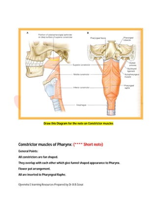 Pharynx dr.gosai | PDF