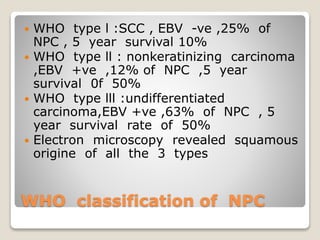 pharyngeal Tumors | PPTX
