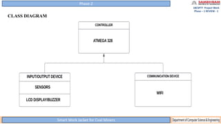 project presentation of smart jacket for coal miners | PPTX