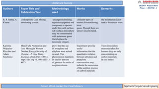 project presentation of smart jacket for coal miners | PPTX