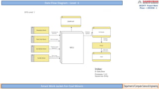 project presentation of smart jacket for coal miners | PPTX