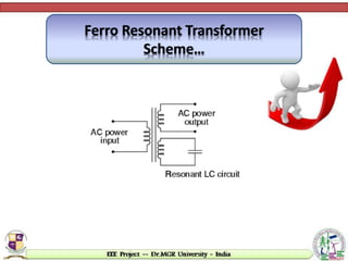 Statcom control system of grid connected wind energy system | PPTX