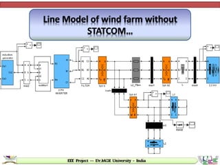 Statcom control system of grid connected wind energy system | PPTX