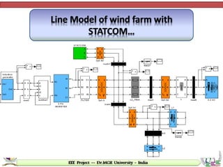 Statcom control system of grid connected wind energy system | PPT