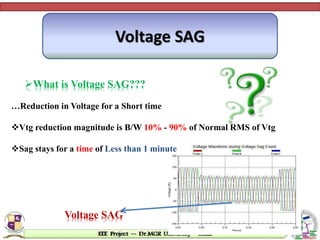 Statcom control system of grid connected wind energy system | PPT
