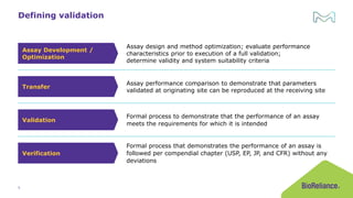 Webinar: Is Phase-Appropriate Validation the Right Choice for your Cell ...