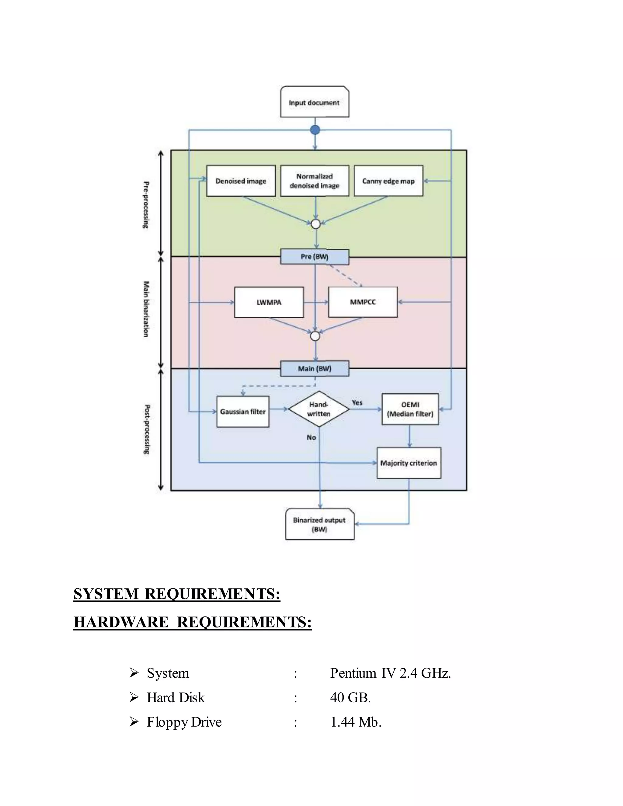 IEEE 2014 MATLAB IMAGE PROCESSING PROJECTS Phase based-binarization-of-ancient-document-images ...
