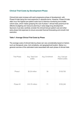 Phase-by-Phase Clinical Trial Costs- What Every Sponsor Needs to Know | PDF