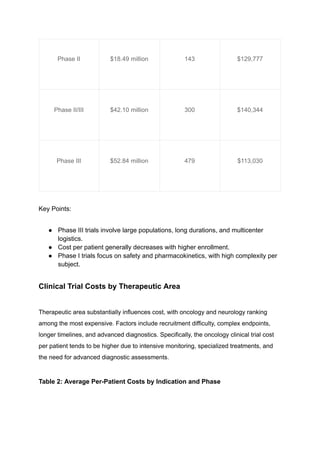 Phase-by-Phase Clinical Trial Costs- What Every Sponsor Needs to Know | PDF