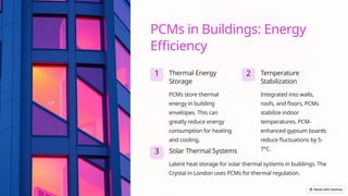 Phase-Change-Materials-A-Thermal-Revolution.pptx