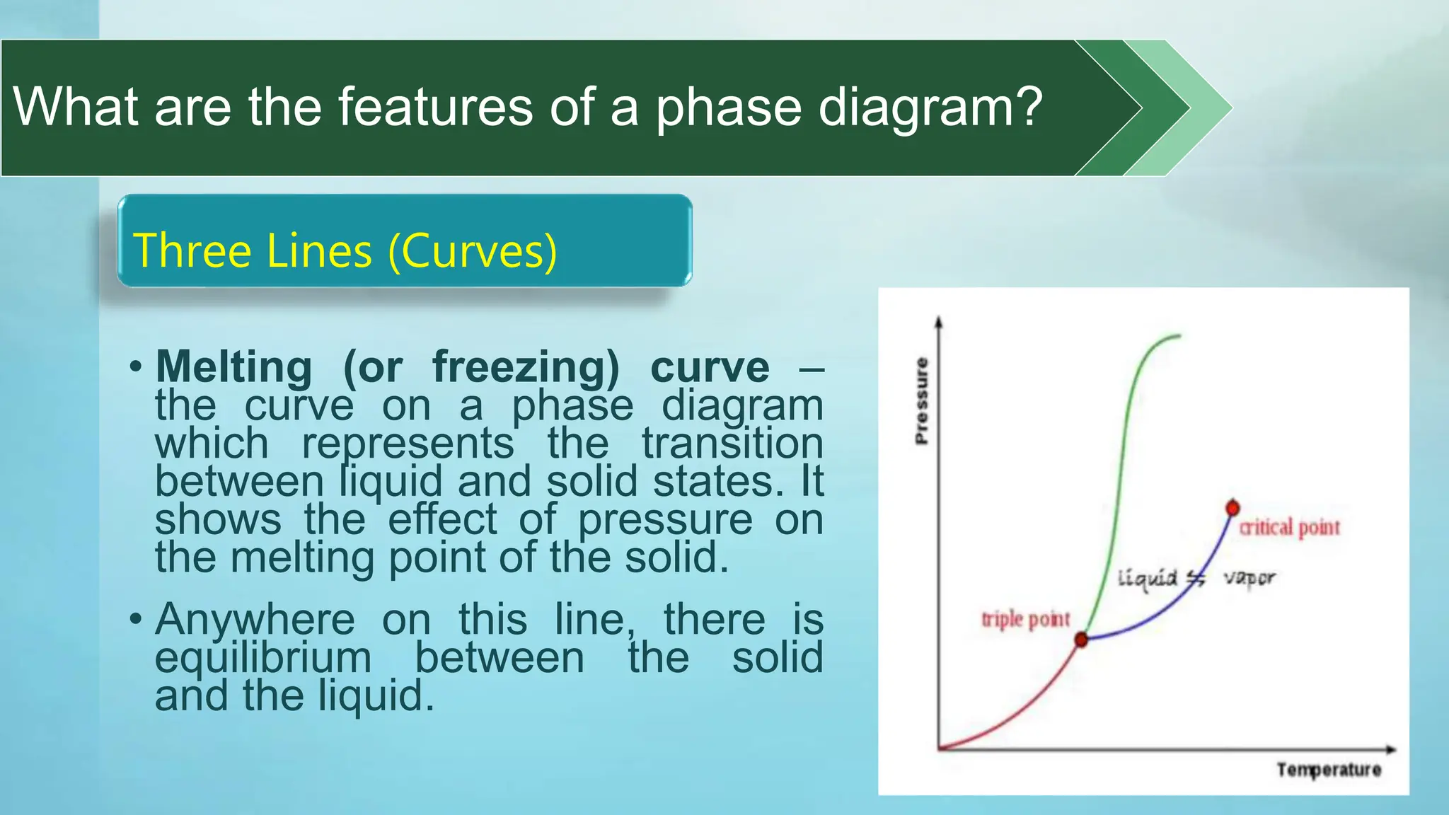 Phase-Changes Gen. CHemistry Grade12 lesson | PPTX | Chemistry | Science