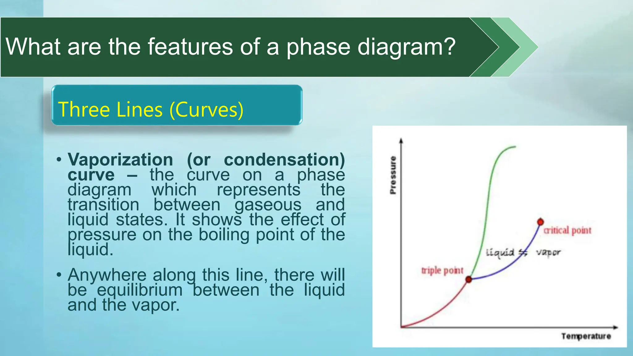 Phase-Changes Gen. CHemistry Grade12 lesson | PPTX