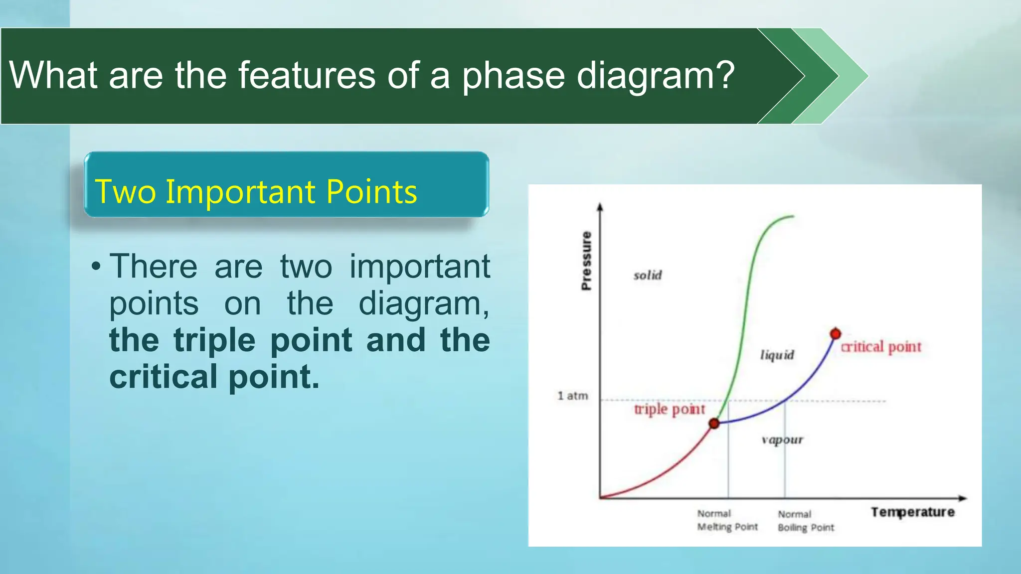 Phase-Changes Gen. CHemistry Grade12 lesson | PPTX | Chemistry | Science